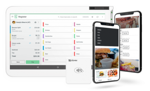 Online ordering for Clover POS with Smart Online Order