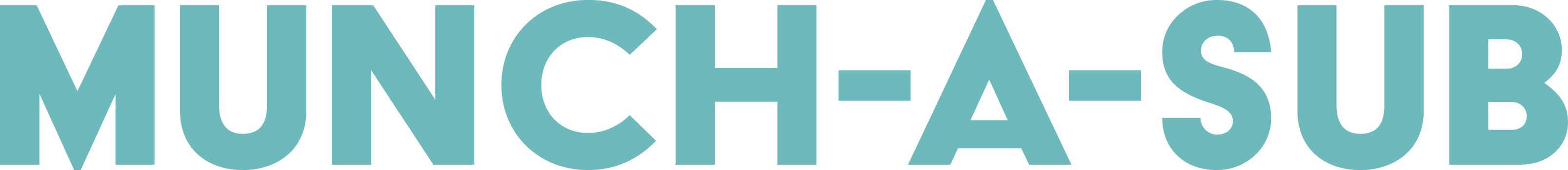 Munch-A-Sub | Just another smartonlineorder.com site